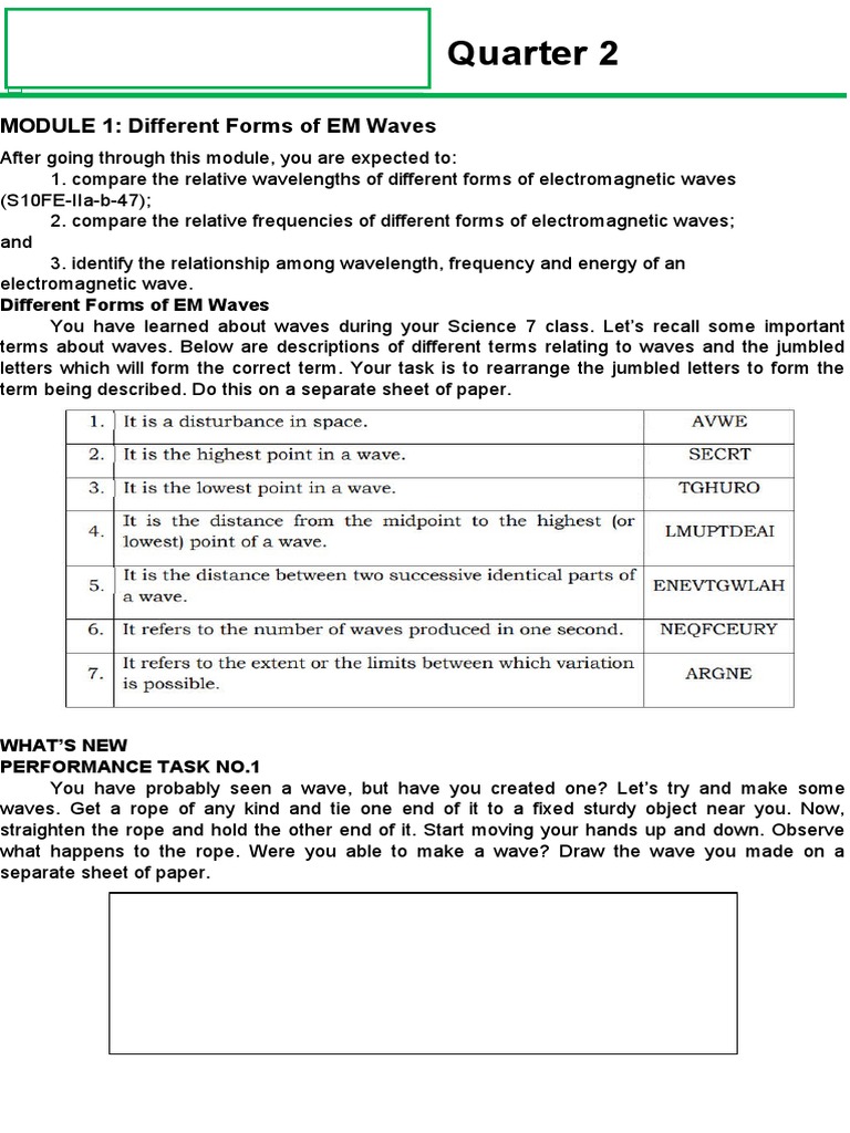 EM Waves: Types and Characteristics | PDF | Electromagnetic Radiation ...