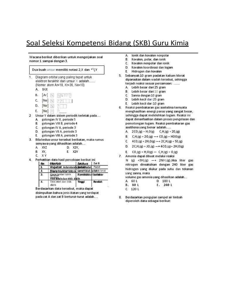 SKB Guru Kimia | PDF