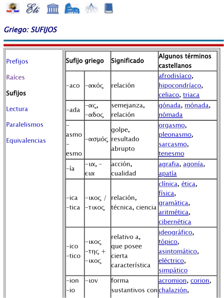 Griego - SUFIJOS | PDF | Medicina CLINICA | Especialidades Medicas