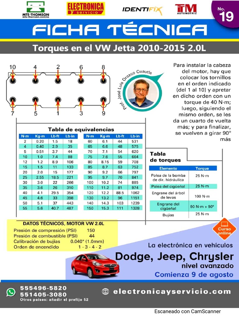 19.FICHA TECNICA - Torques en VW Jetta 2010-2015 | PDF