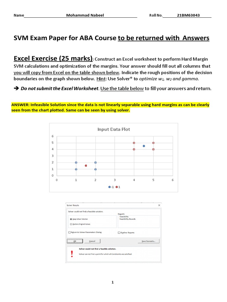 SVM Exam Paper For ABA Course To Be Returned With Answers Excel ...