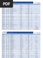 2025 Mymaxicare Plan For Individual and Family | PDF