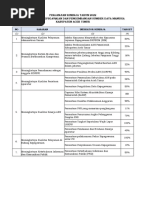 Permenpan RB Nomor 1 Tahun 2020 (DASAR PEMBUATAN ANJAB) | PDF