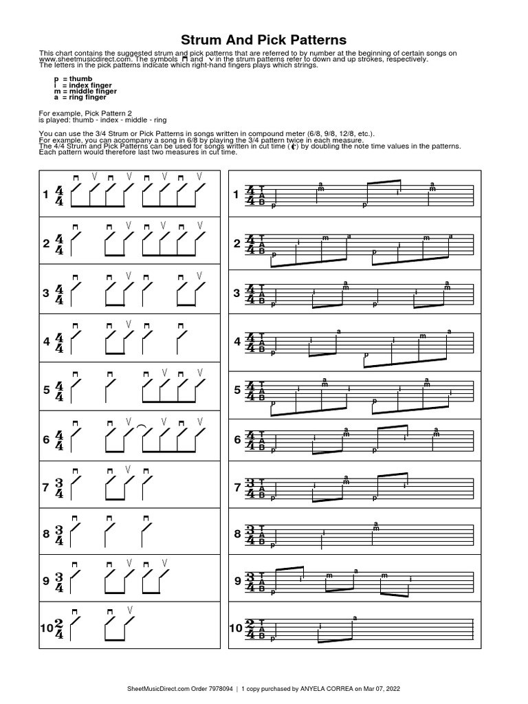 Guitar Strumming & Picking Guide | PDF | Notation