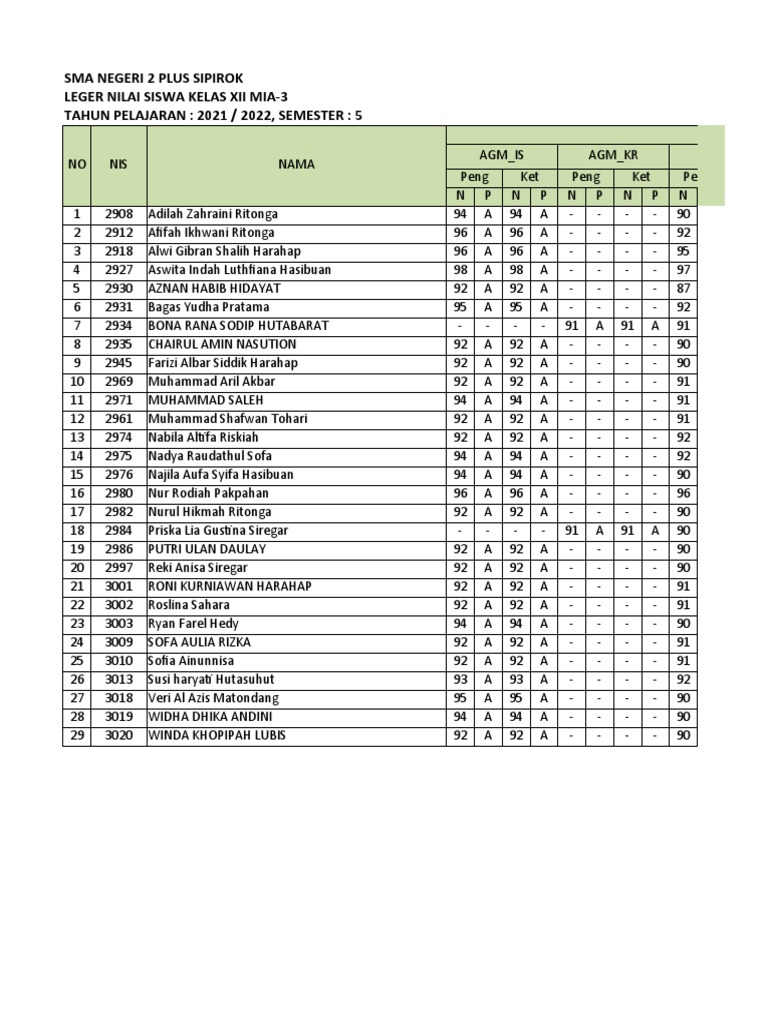 Leger - K2013 - XII MIA-3 | PDF