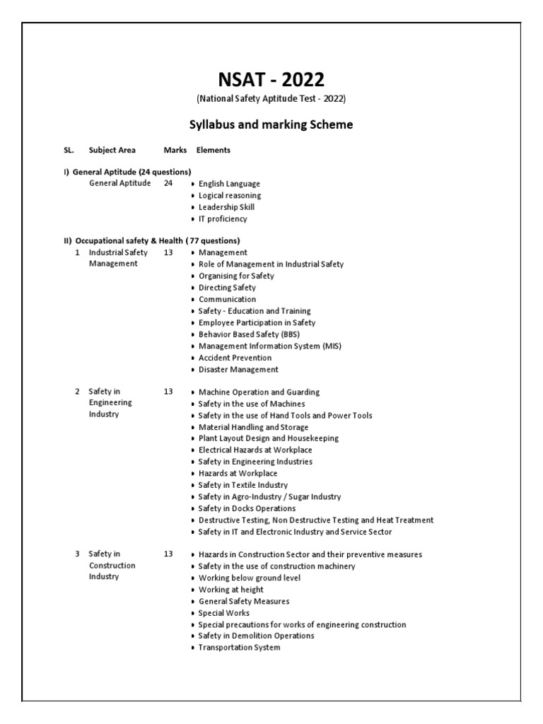 NSAT 2022: Syllabus and Marking Scheme | Download Free PDF ...