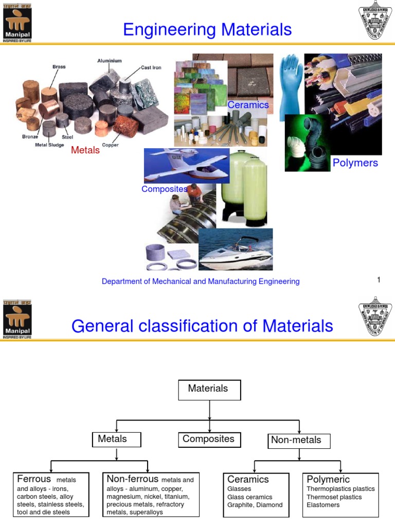 11 Engineering Materials | PDF | Heat Treating | Metals
