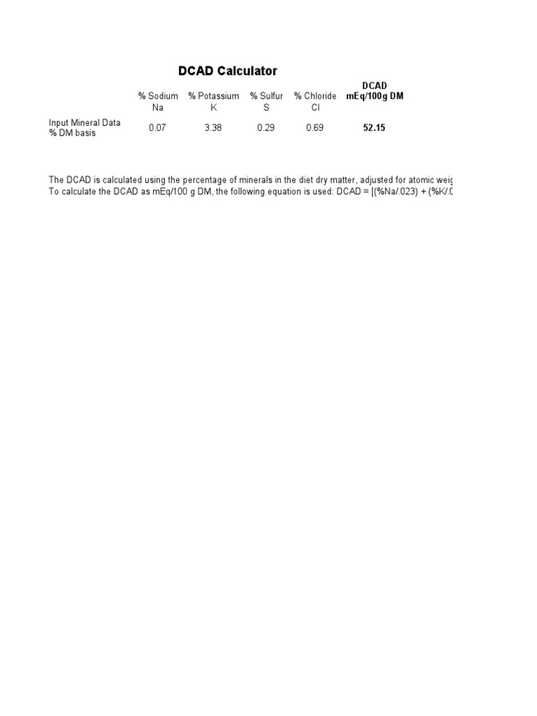DCAD Calculator | PDF
