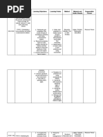 Flowchart of Procedures For Reporting Safeguarding Concerns High Speed ...
