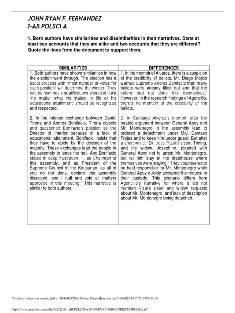 1 Ab Polsci A John Ryan Fernandez Module 2 PDF | PDF