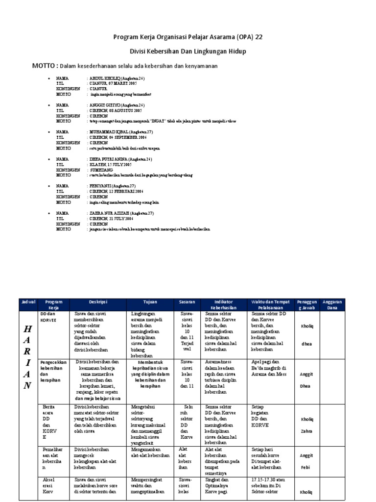 Program Kerja Organisasi Pelajar Asarama22 | PDF