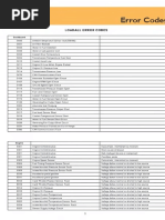 Komatsu Fault Codes Listtxt PDF | PDF | Throttle | Nozzle