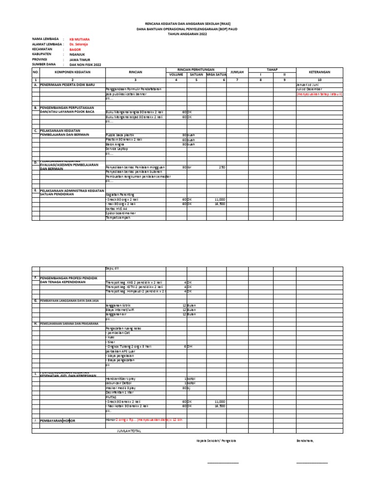 Contoh Rkas Bop Paud 2022 | PDF