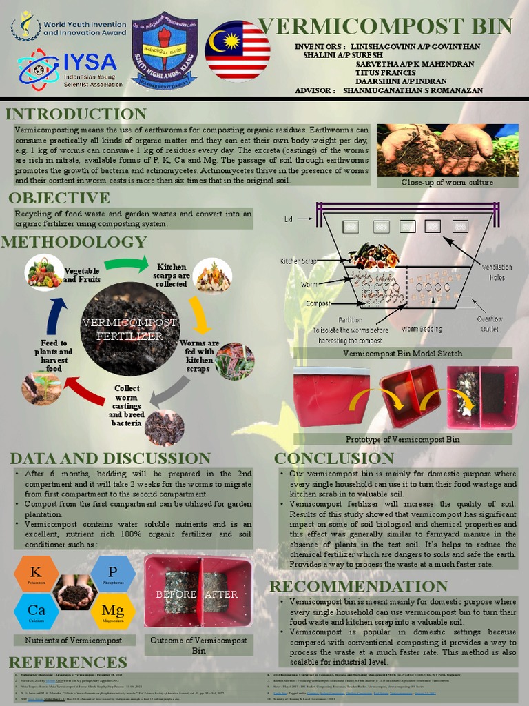 Vermicompost Bin Draft Poster | PDF | Food And Drink | Food Industry