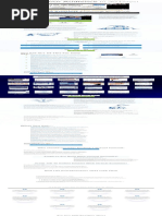 Fundamentals of Afp Cmo Doctrine | PDF | Propaganda | Military