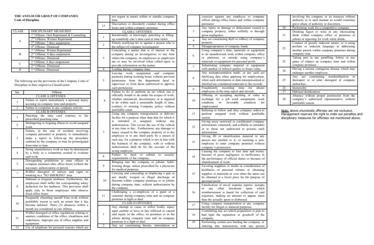 Company Code of Discipline | PDF | Employment | Justice