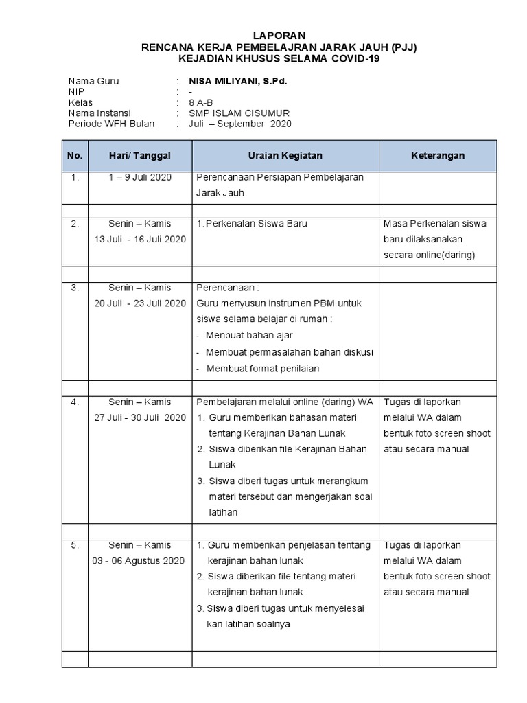 LKH WFH Juli-Sep PRAKARYA VIII | PDF