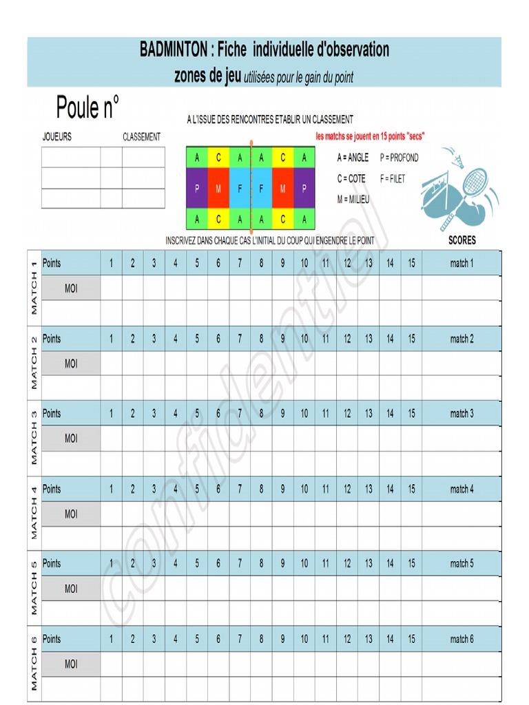 Badminton Fiche D'observation Zones de Jeu | PDF