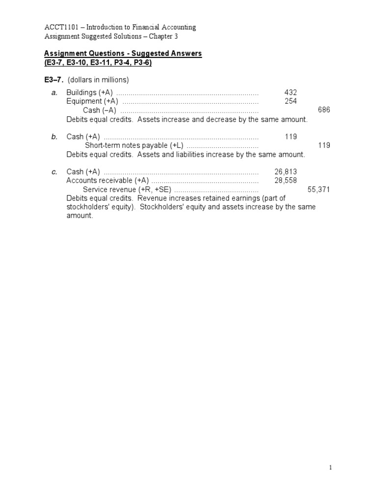 Assignment Questions - Suggested Answers (E3-7, E3-10, E3-11, P3-4, P3 ...