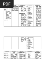 PNSS Drug Study | PDF | Saline (Medicine) | Intravenous Therapy