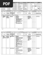 Portable Power Tools - Risk Assessment2 | PDF | Personal Protective ...