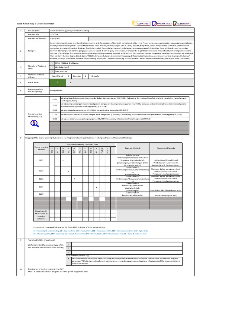 1 - Table4 PRAFORMA KPD60204 Model-Model Pengajaran | PDF | Learning | Cognition