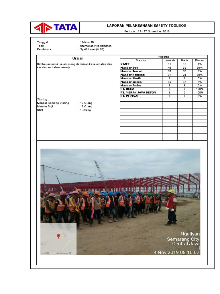 4 Laporan Safety TBM | PDF