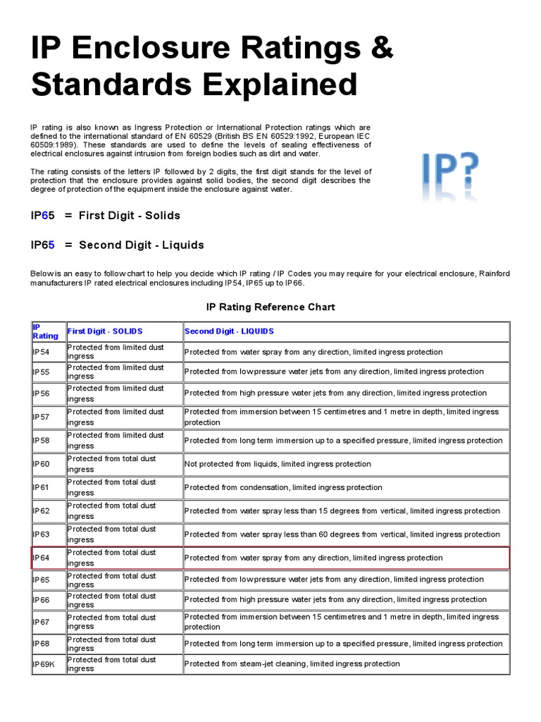 IP Enclosure Ratings & Standards | PDF | Electricity | Electrical ...