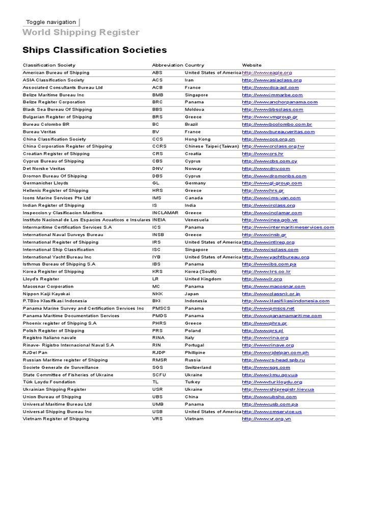 Ships Classification Societies - World Shipping Register | PDF ...