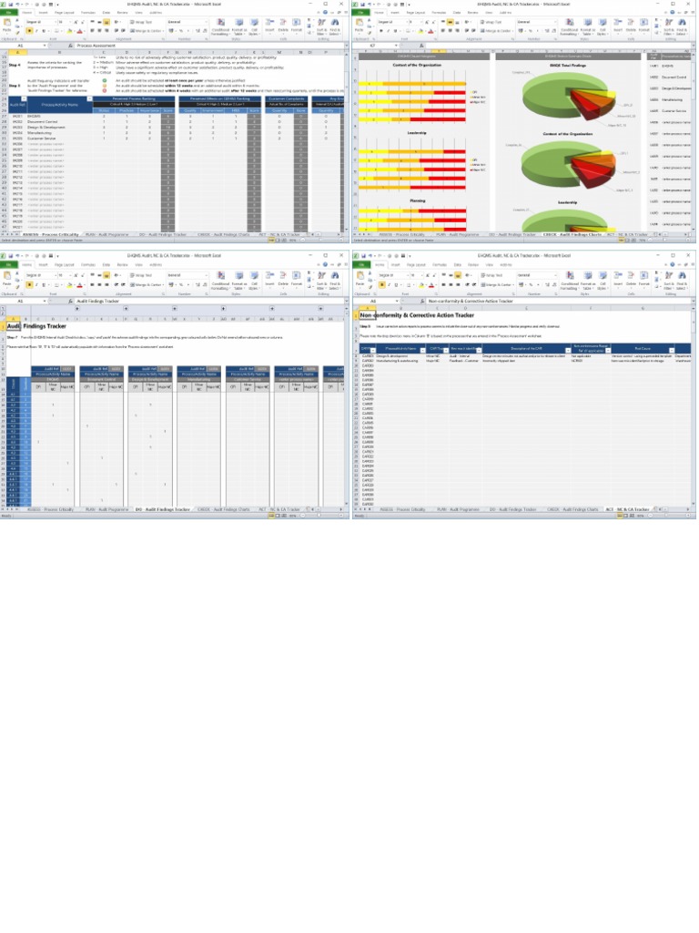Compliance Tracker Example | PDF