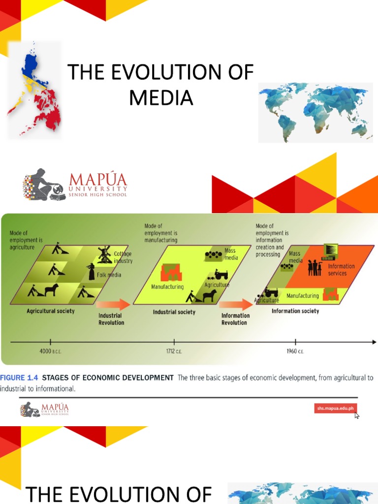 CO1.2 - The Evolution of Media | PDF | Mass Media | Philippines