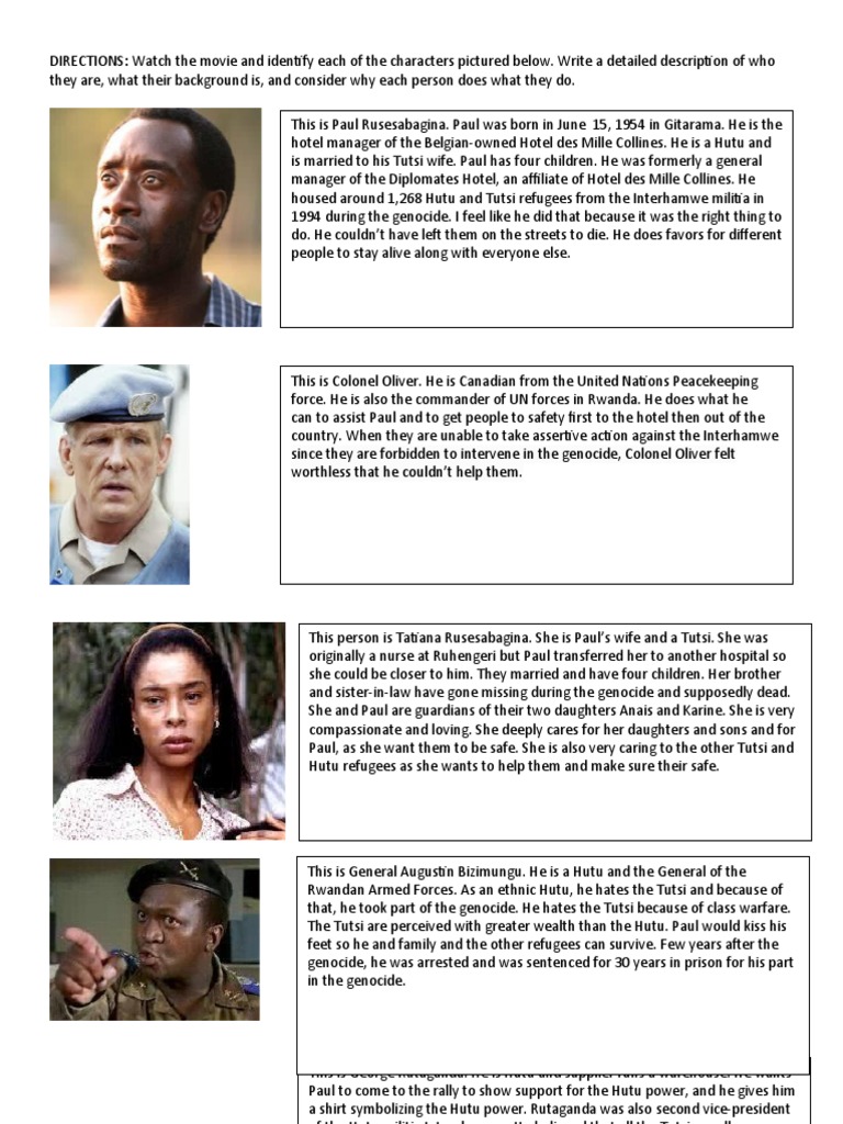 Character Insights from Hotel Rwanda | PDF | Rwandan Genocide | Hutu