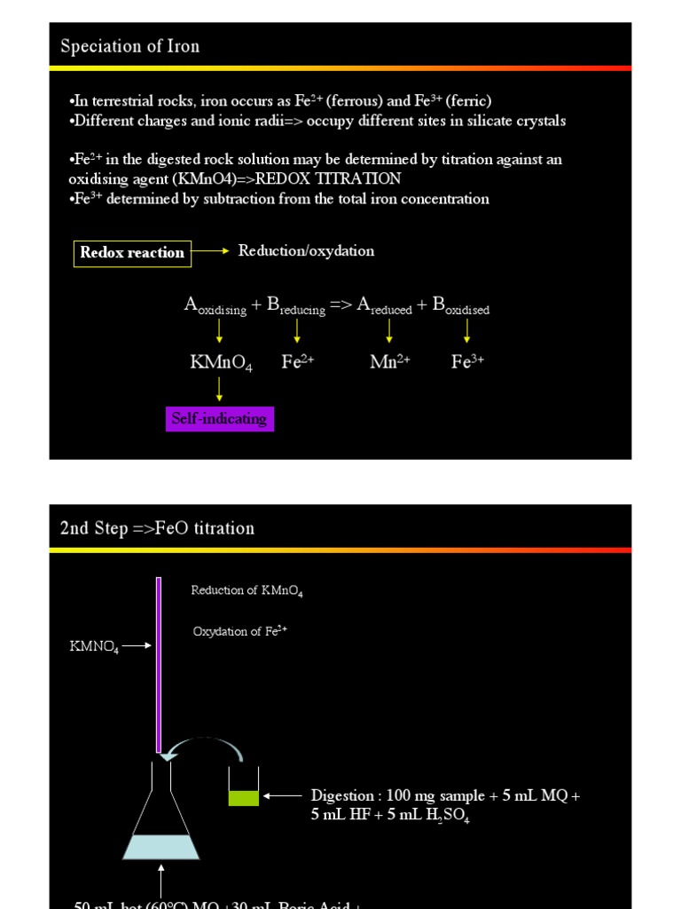 Speciation of Iron: Redox Reaction | PDF | Mole (Unit) | Redox