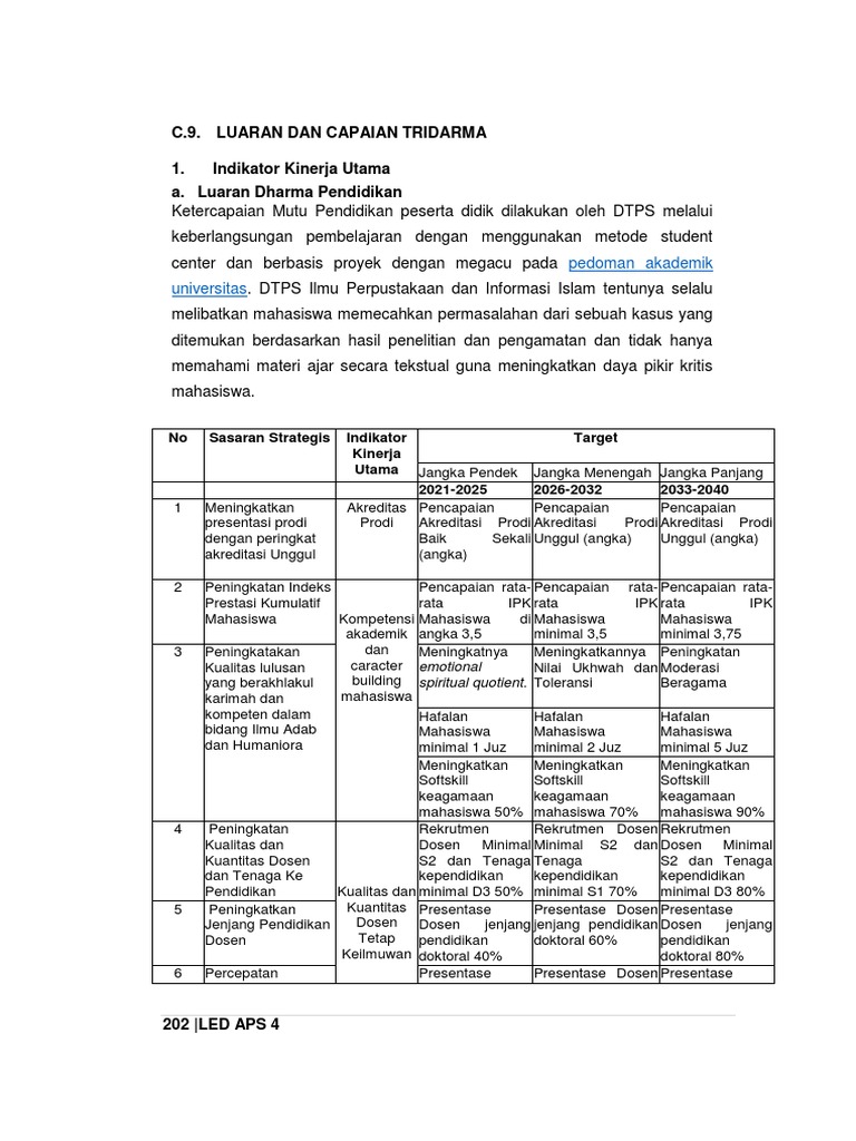 Standar 9 Luaran | PDF