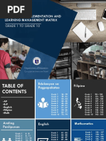 Curriculum Guide Cookery 9 | PDF