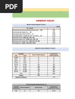 Gatch Material | PDF | Density | Soil