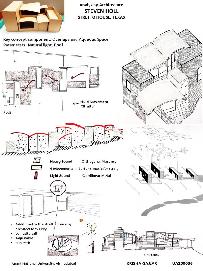 Analyzing Architectural Concepts Through Case Studies of Renowned ...