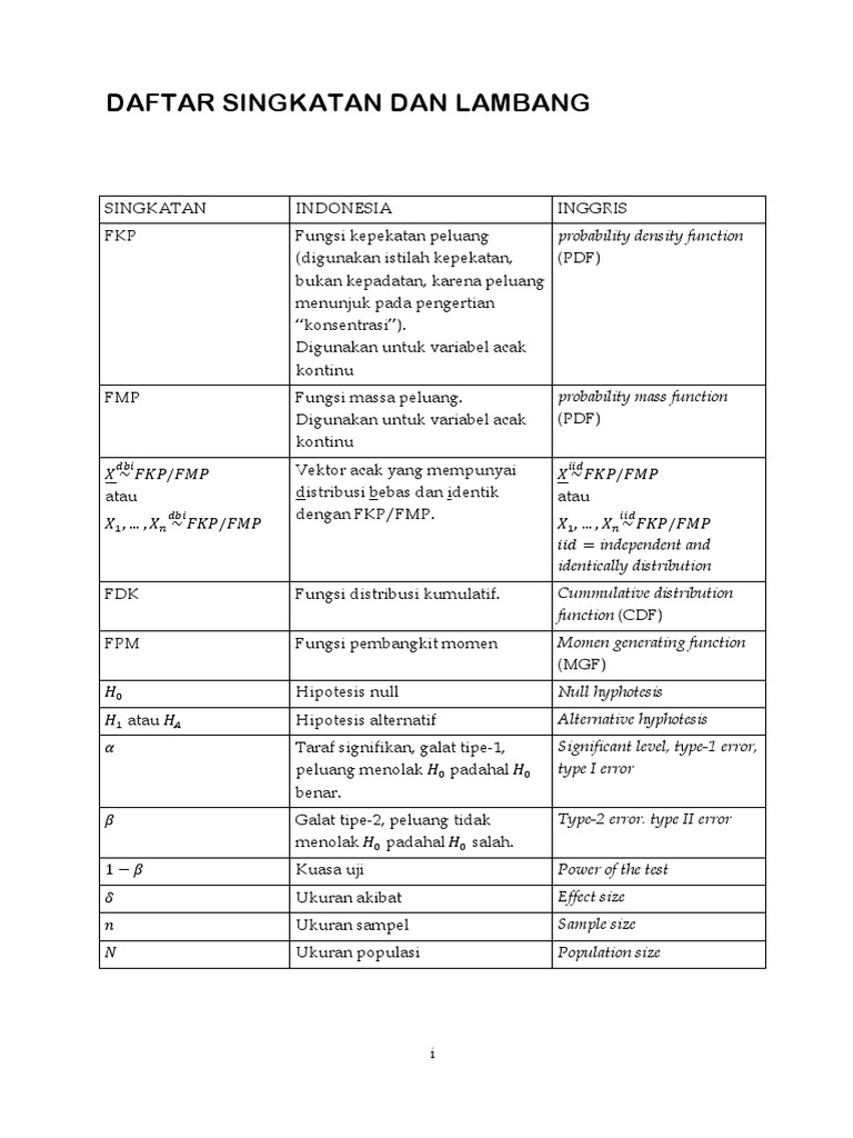 Daftar Singkatan, Lambang, Dan Istilah | PDF