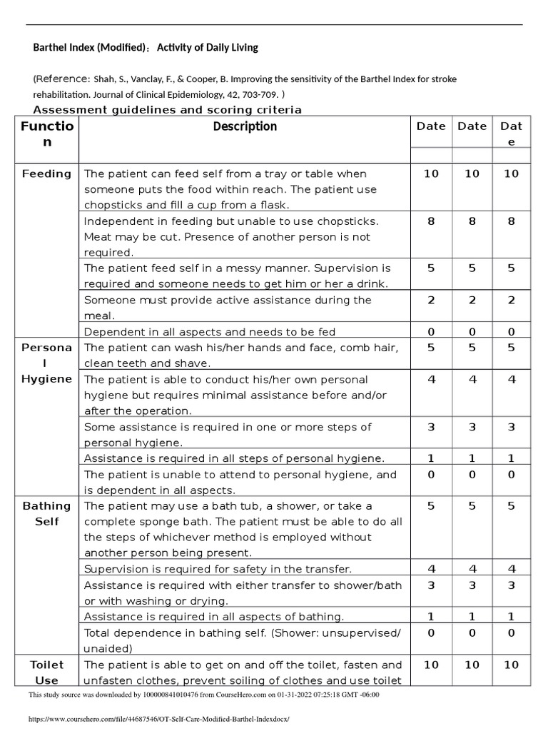OT Self Care Modified Barthel Index | PDF | Stairs | Hygiene