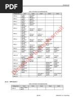 AM4 Pinout Diagram | PDF