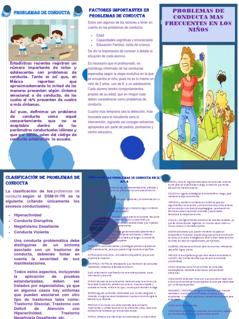 Triptico Problemas de Conducta | PDF | Comportamiento | Desorden hiperactivo y deficit de atencion