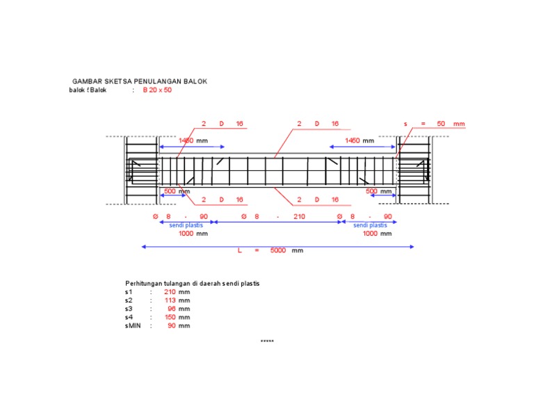 Gambar Sketsa Penulangan Balok Balok 5balok:: Sendi Plastis Sendi ...