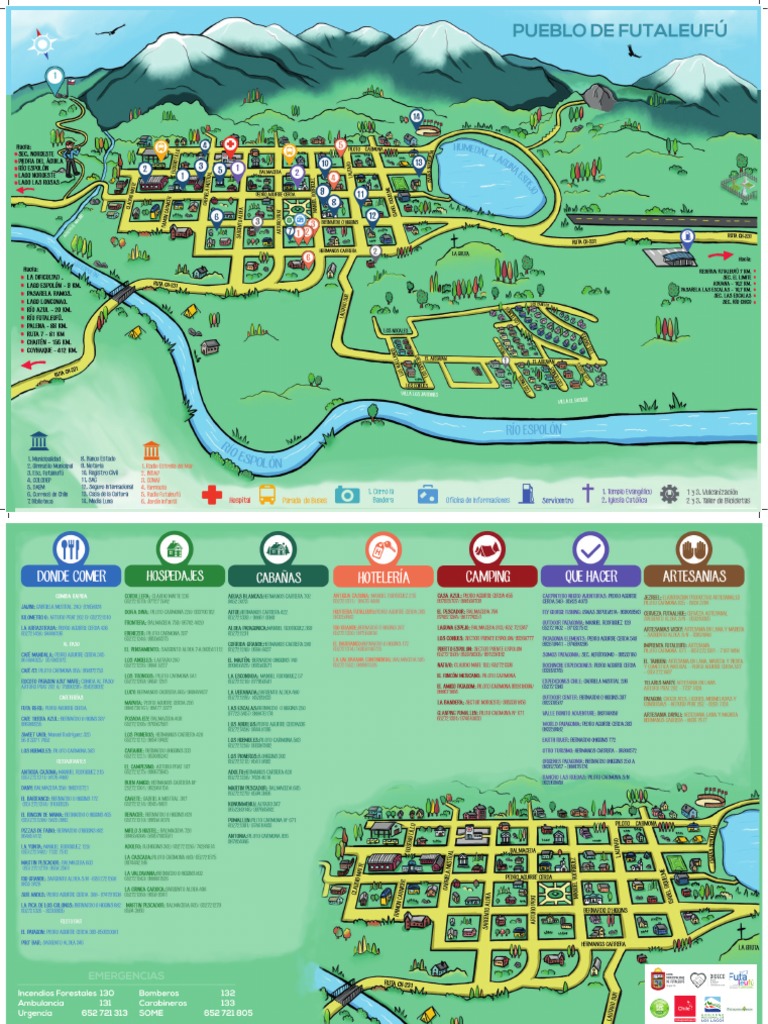 Mapa Pueblo Futa | PDF