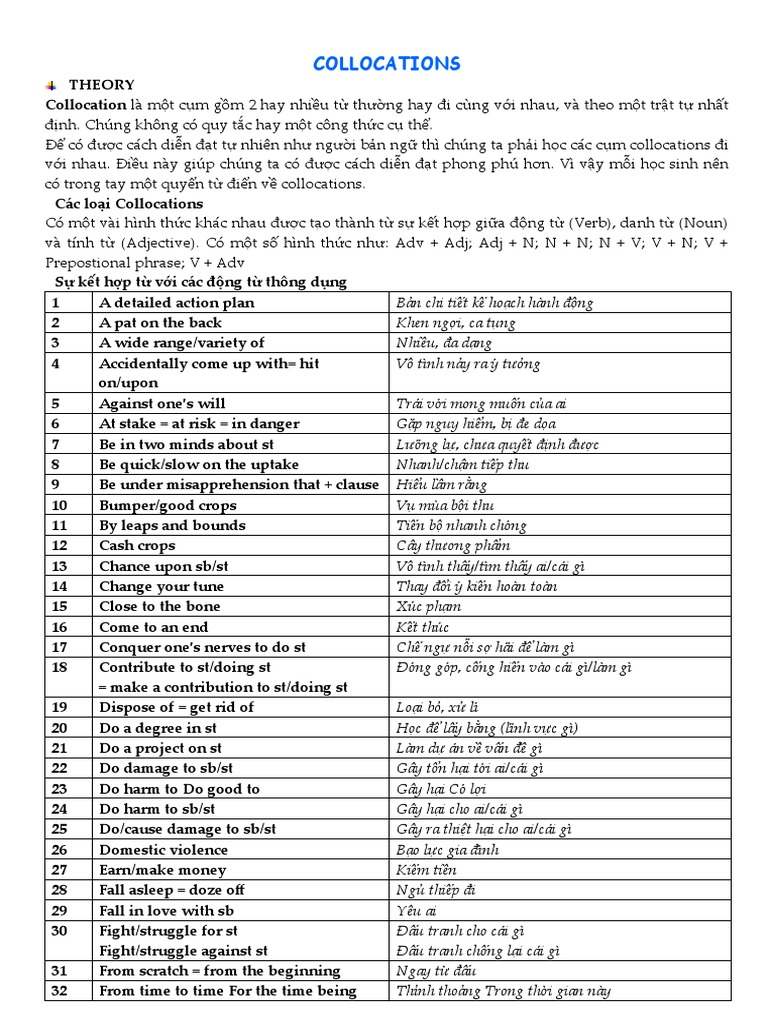 Chuyên đề 4 - COLLOCATIONS | PDF