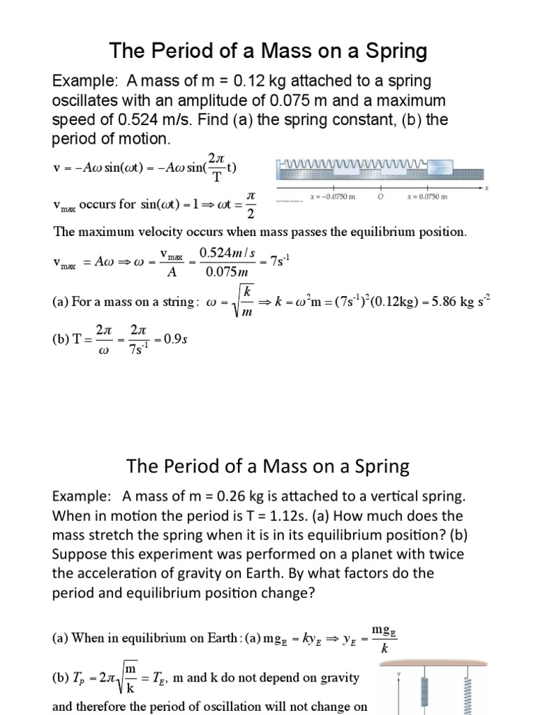 Period of Mass on a Spring Explained | PDF | Waves | Wavelength