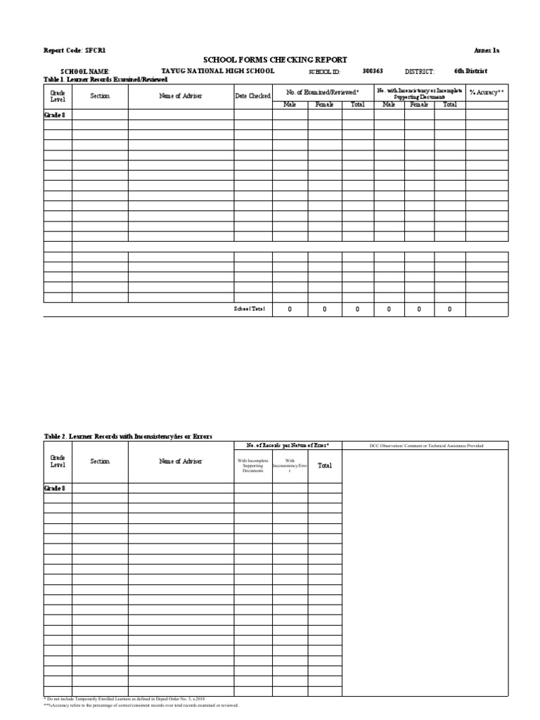 G8 SFCR1 2021-2022 | PDF