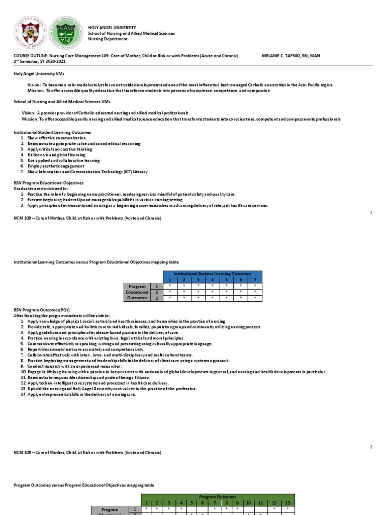 NCM 109 - Care of Mother, Child at Risk (Acute and Chronic) | PDF ...