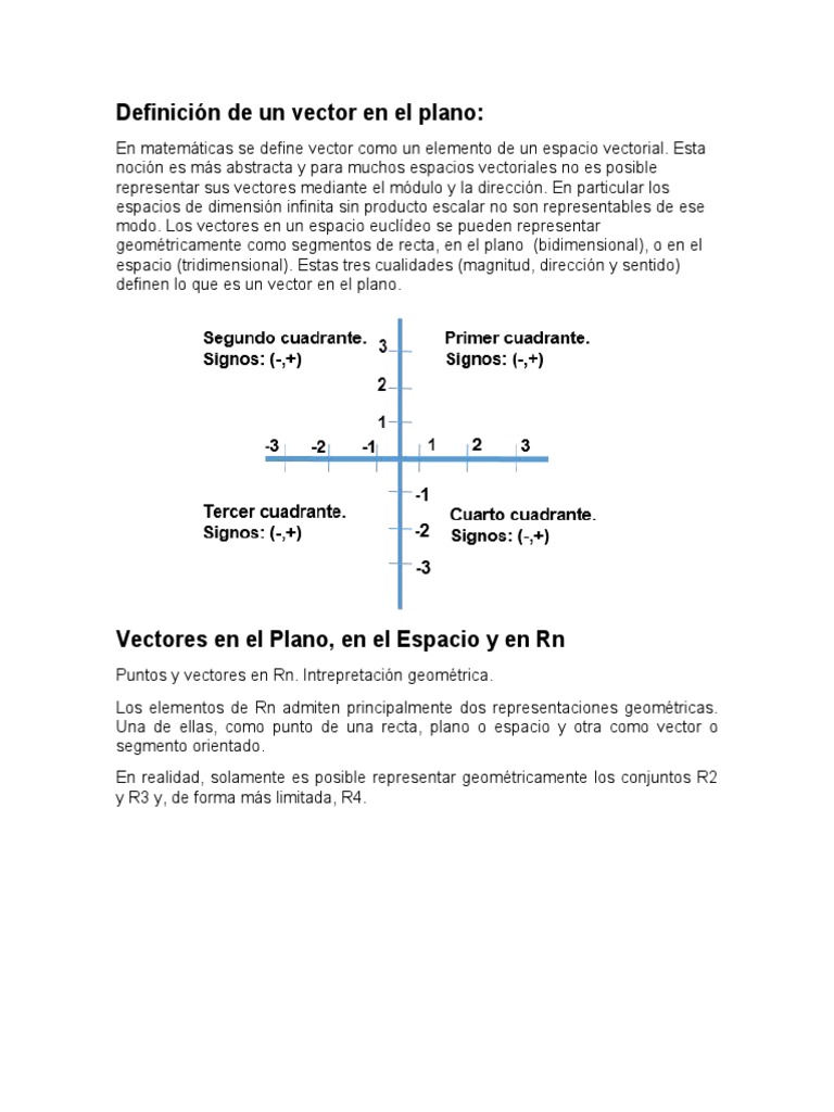 Definición de Un Vector en El Plano | PDF | Espacio vectorial | Vector ...