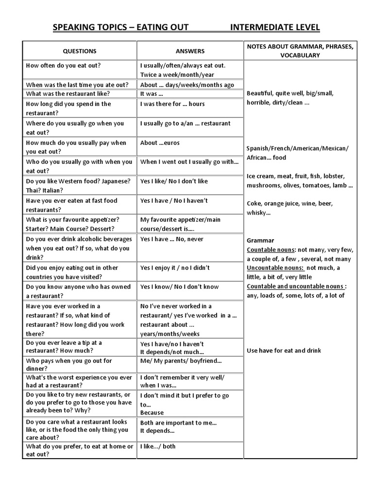 Speaking Topics - Eating Out Intermediate Level: Questions Answers ...