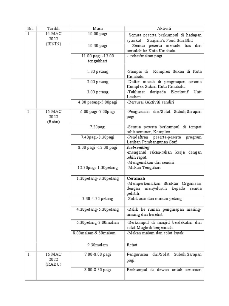 Jadual Tentatif Latihan Pembangunan Staf | PDF